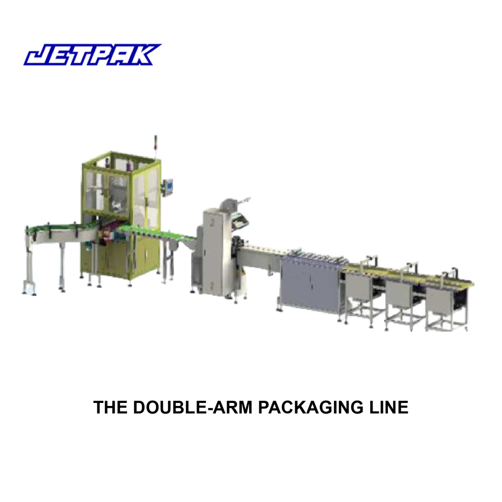 The Double-arm Packaging Line – 1Clickss.com Direktori dan Etalase ...